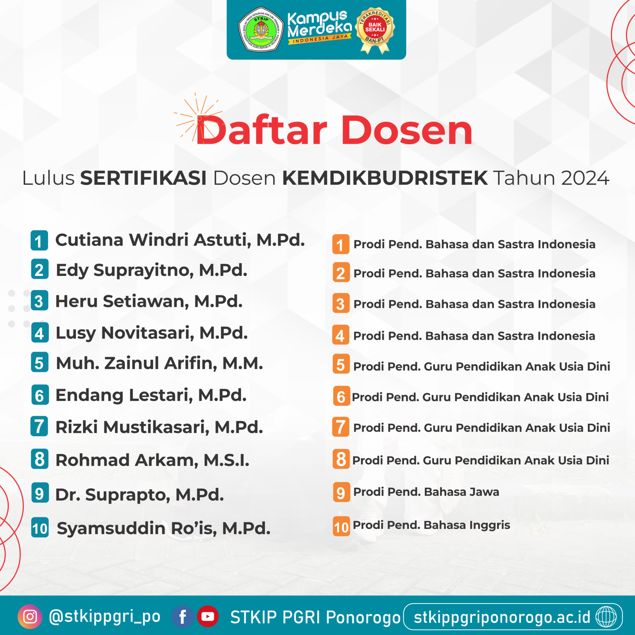 10 Dosen STKIP PGRI Ponorogo Lulus Serdos Kemdikbudristek tahun 2024 ...